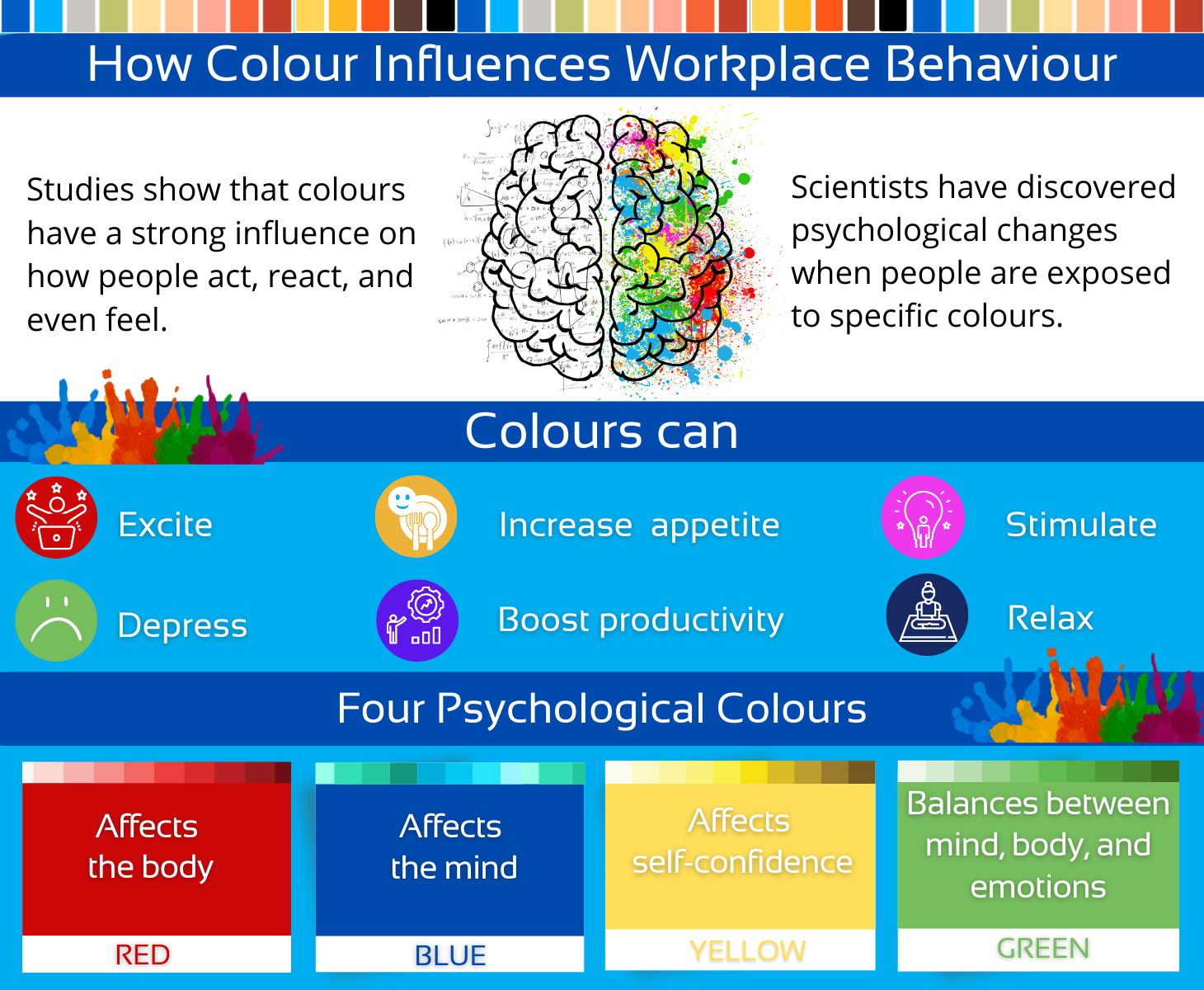 How to Incorporate Colours into your Work Space