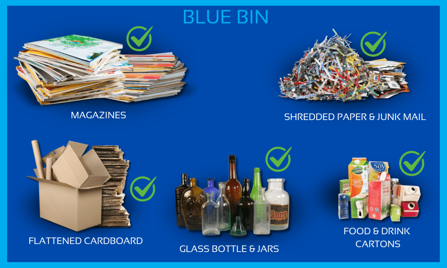 Waste Sorting for Kids