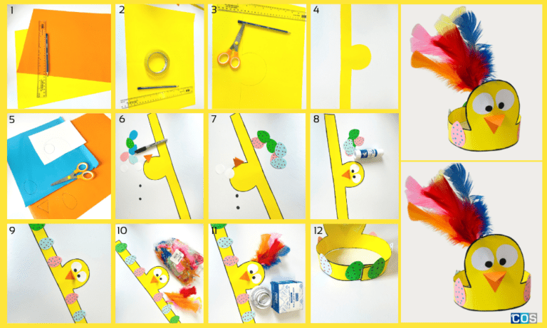 Quick and Easy Easter Hat Craft Projects for Kids