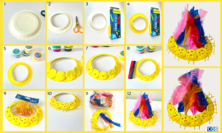 Quick and Easy Easter Hat Craft Projects for Kids