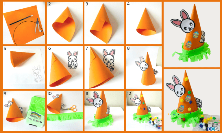 Quick and Easy Easter Hat Craft Projects for Kids