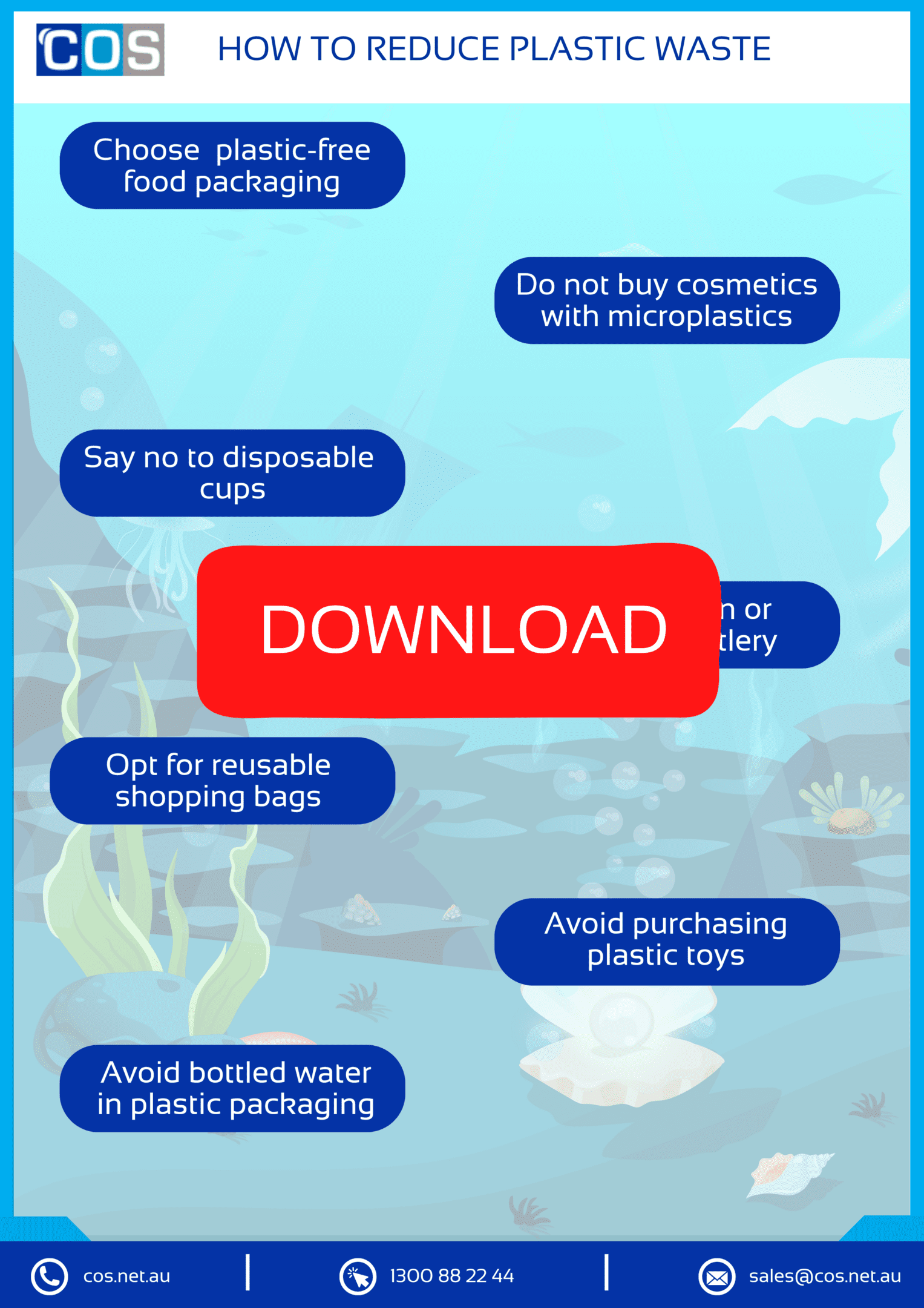 Plastic Waste in Oceans – Downloadable Worksheet