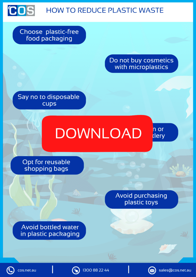 Plastic Waste in Oceans – Downloadable Worksheet