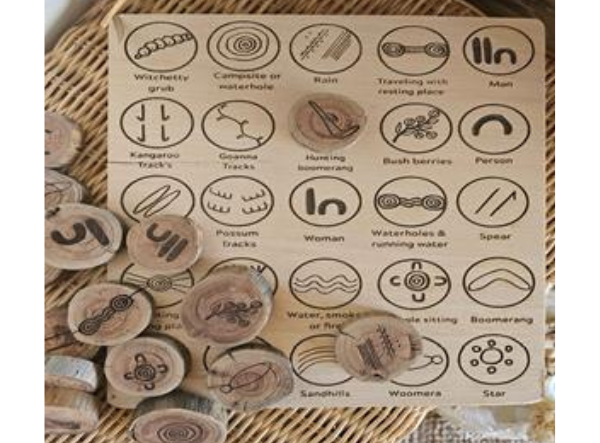 Reconciliation Action Plan - COS